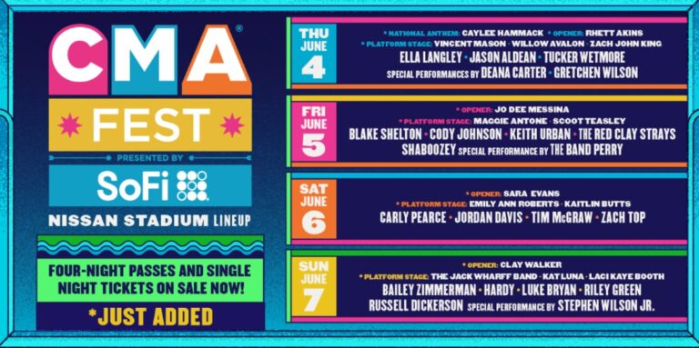 CMA Fest 2026 lineup expands: New artists, Nashville schedule & tickets ...